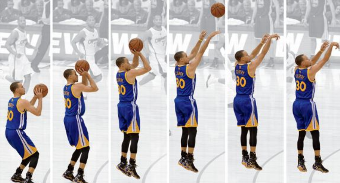 7 Elite Basketball Shooting Techniques to Shoot Like Stephen Curry ...