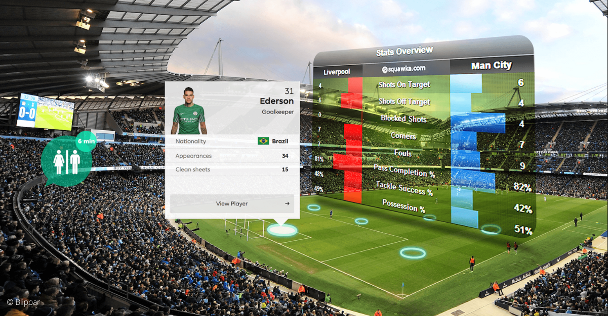 What AR and VR in Sports Mean for the Future of Athletes and Coaches ...